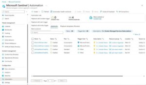 Microsoft Sentinel: Transforming Cloud Security with Advanced SIEM